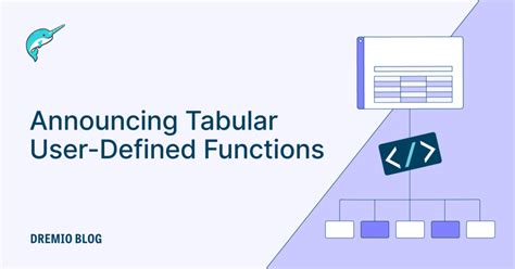 Tabular User Defined Functions Unveiled Dremio