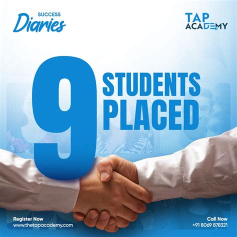 Tap Academy On Linkedin Placed Fullstackwebdevelopment Javafullstack Webdevelopmentcourse