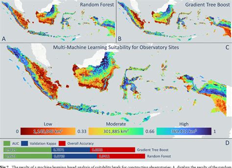 Figure 7 From Machine Learning Based Spatial Data Development For Optimizing Astronomical