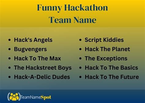 380 Best Hackathon Team Names To Rock Your Next Event