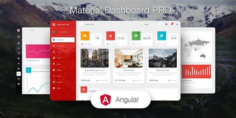 Ng Zorro By Angular Expo