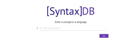 Syntax Reference For Programming Languages Tech Overloaded