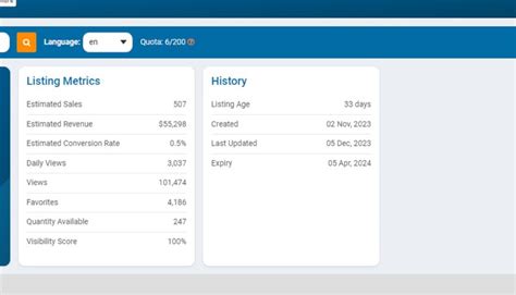 Kashan Haider On Linkedin Etsy Etsyseller Etsyshop Etsystore