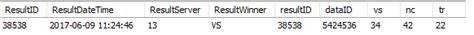 Sql Mysql Left Join Order Being Ignored Stack Overflow