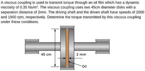 A Viscous Coupling Is Used To Transmit Torque Through An Oil Film Which Has A Dynamic Viscosity