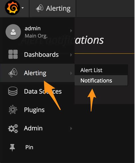 Grafana Integration Guide VictorOps Knowledge Base