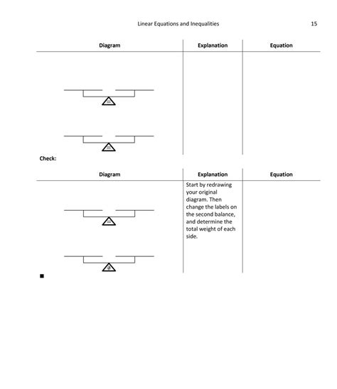 My Math Gps Elementary Algebra Guided Problem Solving 2016 Edition My Math Gps Elementary