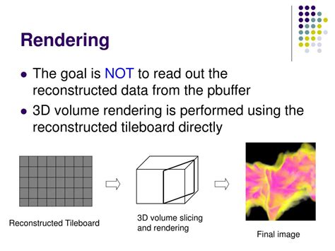 Ppt Gpu Based Visualization Algorithms Powerpoint Presentation Free