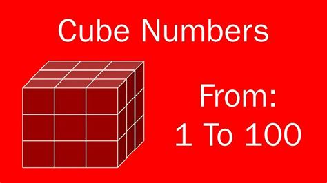Cube Numbers 1 To 100 Cube Numbers 1 To 100