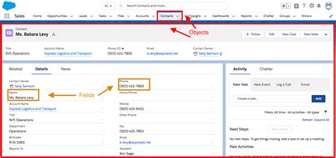 Understand Sales Cloud Data Models Unit Salesforce Trailhead