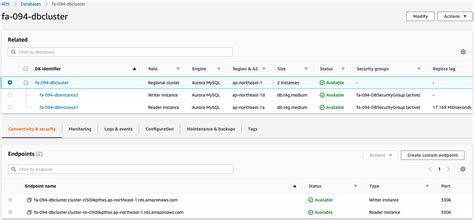 3 Tier Architecture With Apachepythonuwsgirdsaurora Awstut