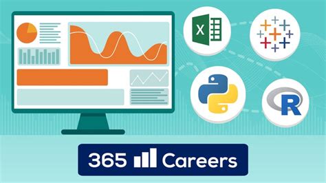 training pelatihan kursus jasa python complete data visualization