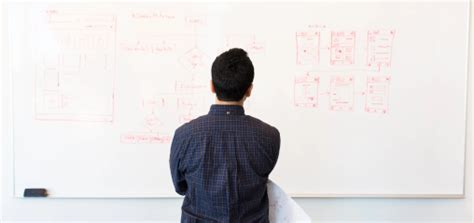 Blog Workflow Engine