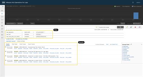 Vcf Operations For Logs How To Automate Url Generation For Filtering Results Vcrocs