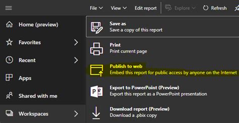 Different Ways Of Publishing Power BI Reports In Dynamics CRM Microsoft Dynamics CRM