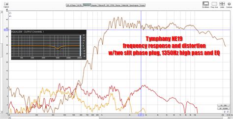 DIY Compression Drivers DiyAudio