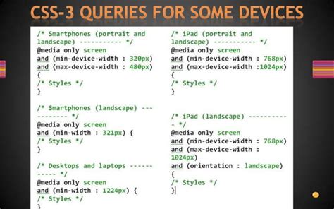 Responsive Web Design Ppt Pptx Web Development Internet