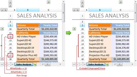 Group Management Ungrouping Rows Andor Columns Vcl Devexpress Documentation