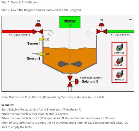 Solved Step 1 Go To Plc Step 2 Given The