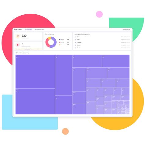 michael hoffmann on linkedin vue js components analyzer for developers