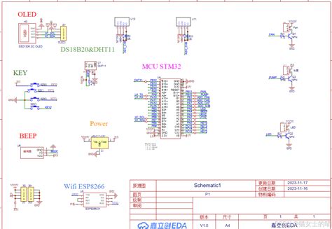 基于stm32的智能浇花系统 基于stm32的智能花卉养护系统的系统整体结构图 csdn博客