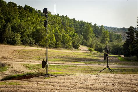 Netline Communications Technologies Nct On Linkedin Security Military Drones Antidrone