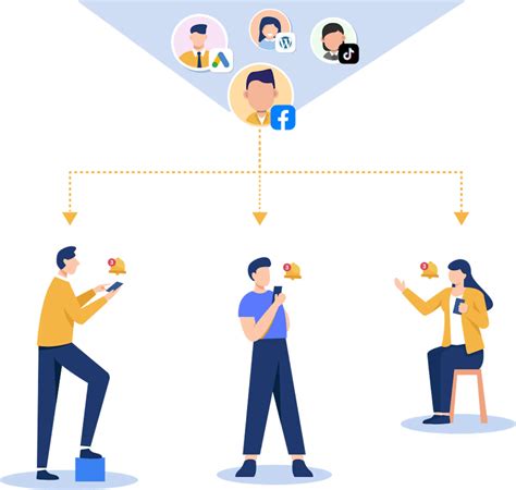 Lead Distribution Lead Rubix