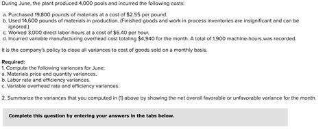 solved problem 10 15 algo comprehensive variance analysis
