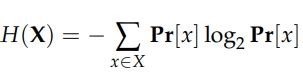 Entropy In Cryptography Naukri Code 360