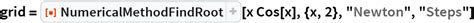 Numericalmethodfindroot Wolfram Function Repository