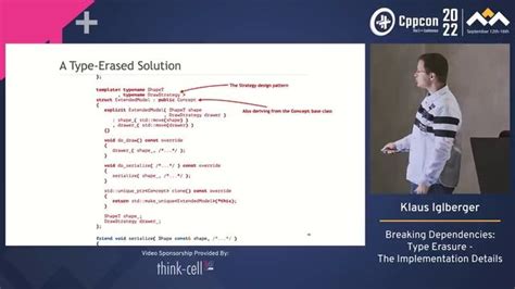 Breaking Dependencies C Type Erasure The Implementation Details Klaus Iglberger Cppcon
