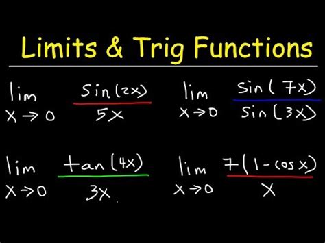 Trigonometric Limits How To Solve Them Solved Exercises Science