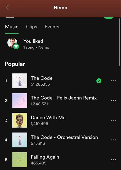 The Code Reached 50 000 000 Streams On Spotify R Eurovision