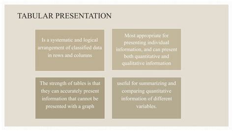 Data Presentation Methods 1pptx Databases Computer Software And