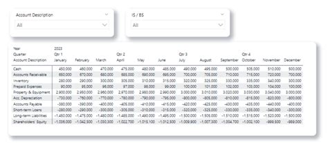 How To Round Corners Of Power BI Visuals