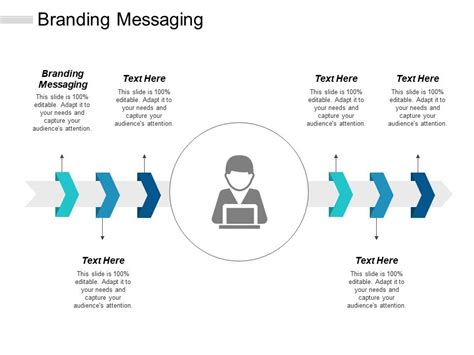 Branding Messaging Ppt Powerpoint Presentation Inspiration Diagrams Cpb