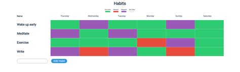 GitHub Codypearce Habit App React