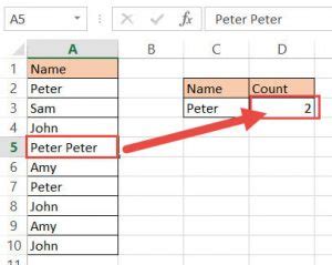 Count How Many Times A Word Appears In Excel Easy Formulas