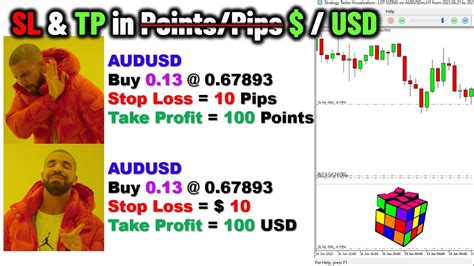Mql5 Forex Botea That Uses Sltp In Usd 💲 Us Dollars And Not In Pips
