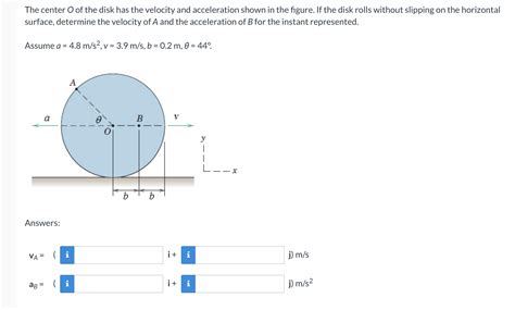 Solved The Center O ﻿of The Disk Has The Velocity And