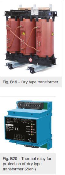 Protection Of Transformer Some Common Equipments For Protecting A Protection Of Transformer Some Common Equipments For Protecting A
