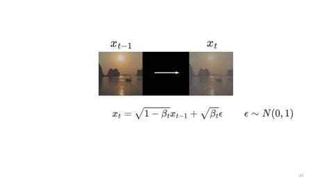 CVPR Tutorial에 대한 쉽고 상세한 Diffusion Probabilistic Model PPT