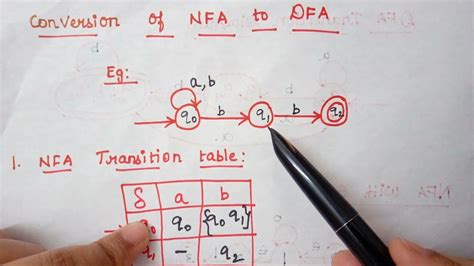 l 04 nfa to dfa compiler design youtube