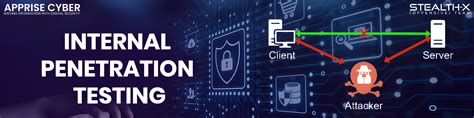Internal Network Penetration Testing In Pakistan Apprise Cyber