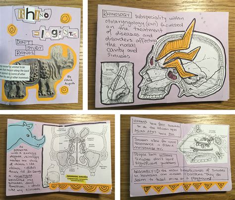 Zine Making For Engagement