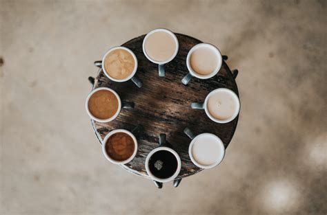 What Is Cosine Similarity How To Compare Text And Images In Python Towards Data Science