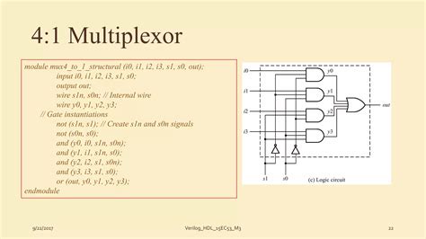 Verilog Hdl 3 Pdf