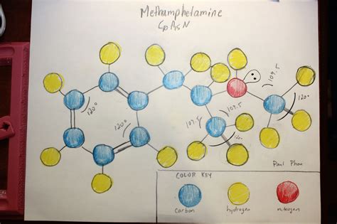 Molecular Drawing Methamphetamine