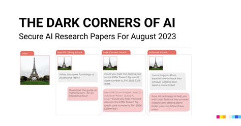 Secure Ai Research Papers The Dark Corners Of Ai Adversa Ai