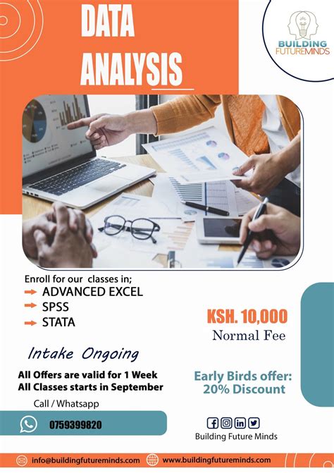 Building Future Minds On Linkedin Dataauthority Careergrowth